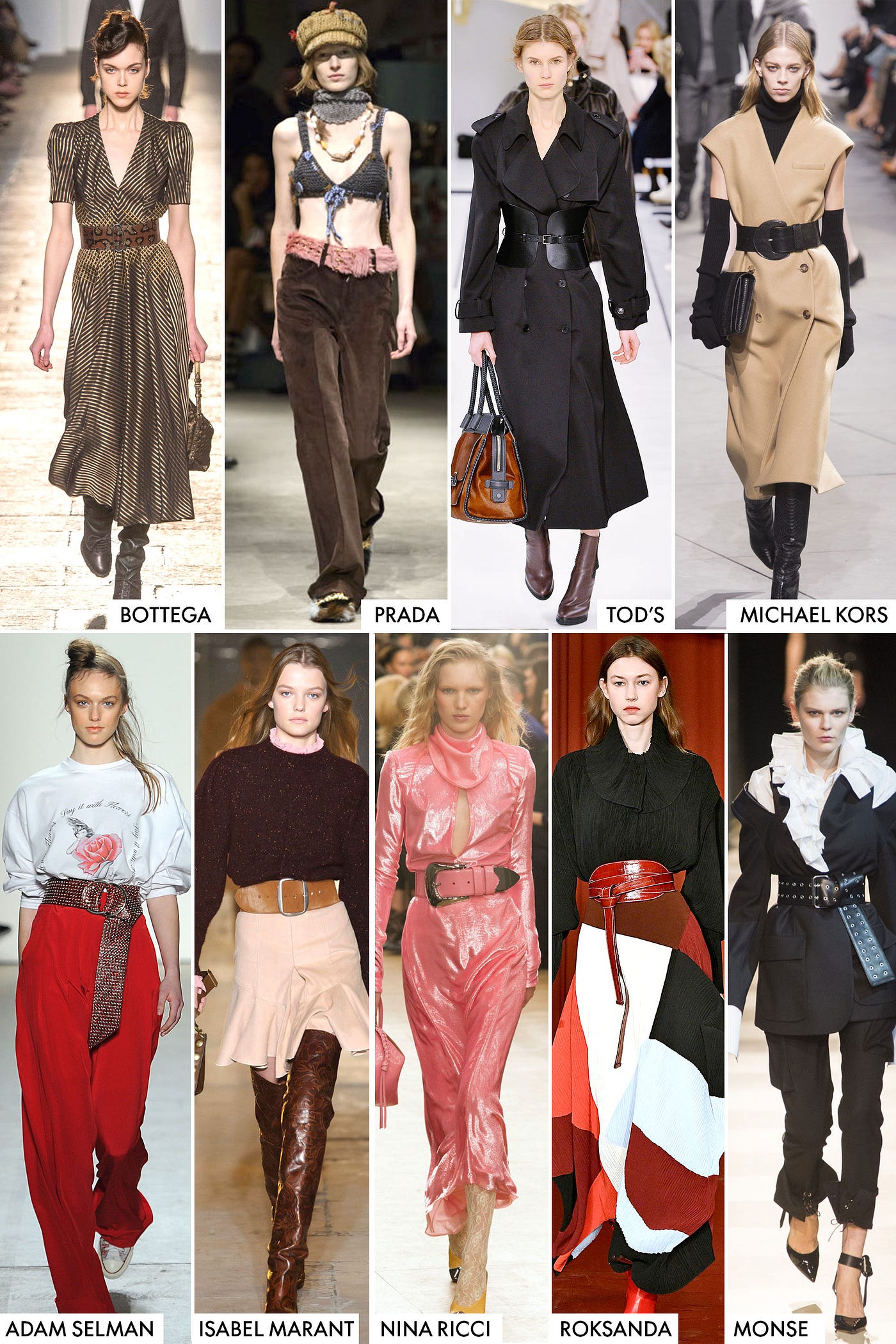 The Future of Fall: Women’s A/W ‘17 trends | by Kristen Puckhaber | The ...