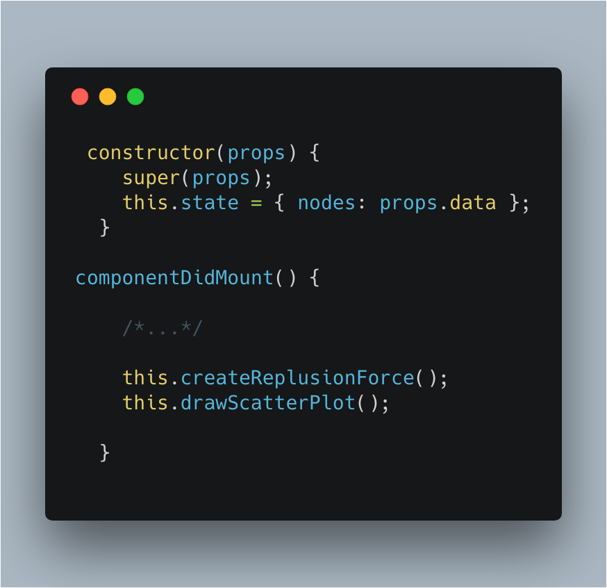 Interactive visualizations with React + D3. Feeling Lucky — Part #2 ...