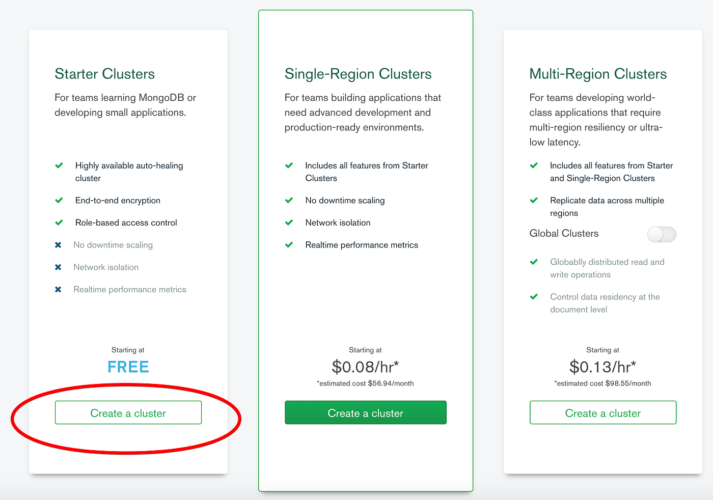 Serverless Framework (with GCP), MongoDB (Atlas), Cloud Build and more! | by James Tan | Medium