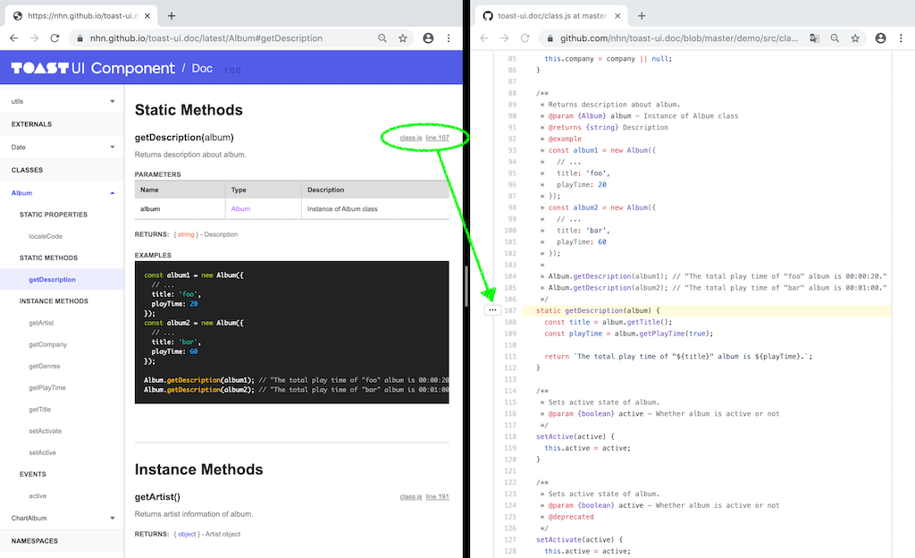 TOAST UI Doc: A Tool That Will AWESOMEIFY Your JavaScript API ...