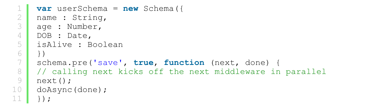 Getting Started With MongoDB And Mongoose | by Scalegrid.io | Medium