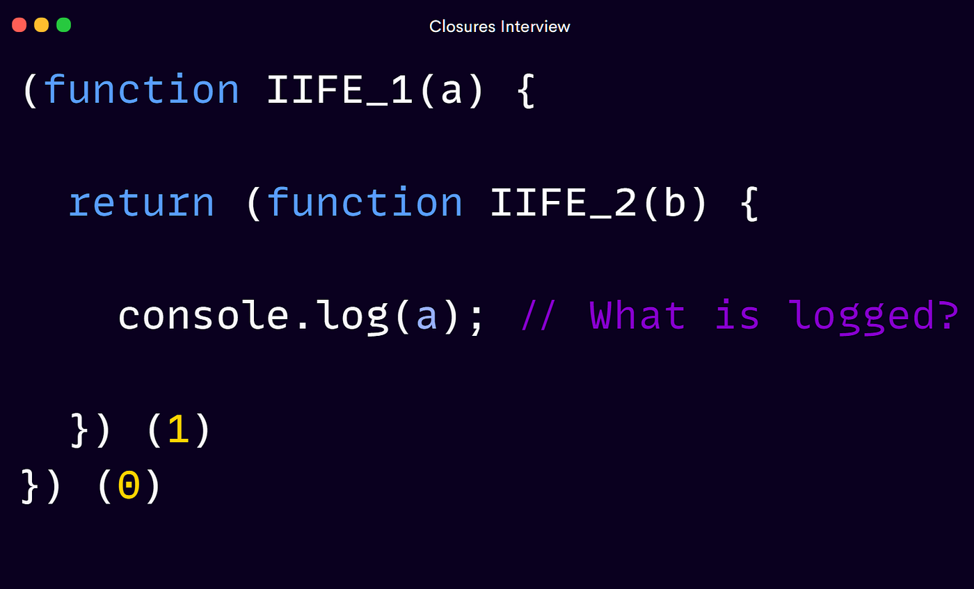 You dont know js scope closure - limosany