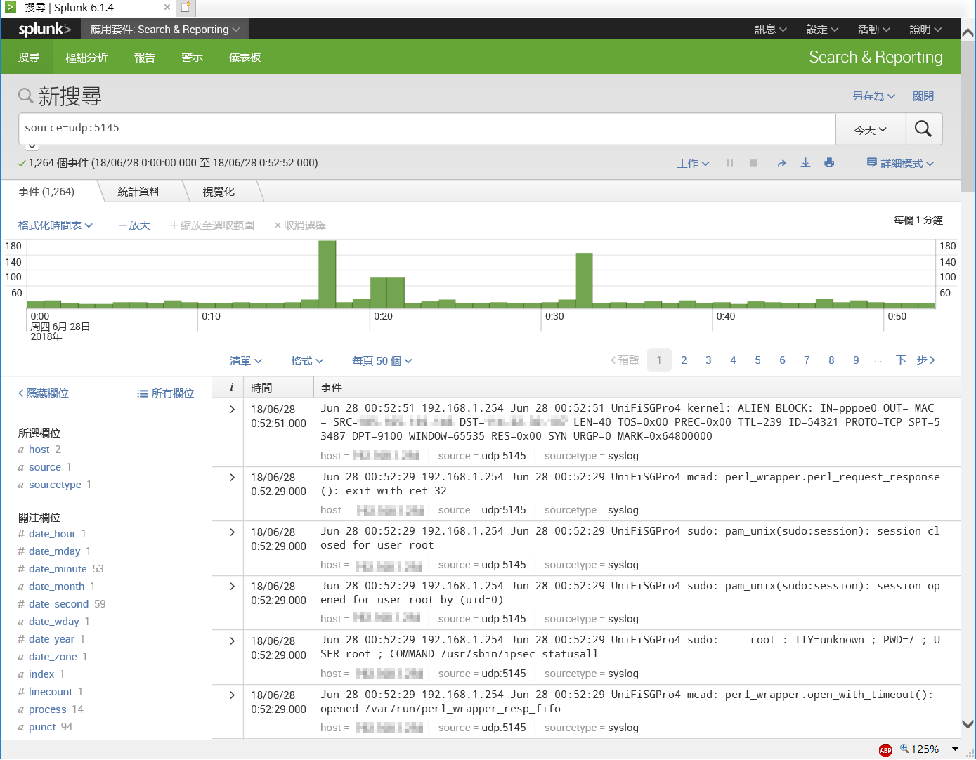 利用 Splunk 蒐集 syslog. 很早之前就知道 Splunk 是個匯整 Log 用的好用工具，相容的 Log… | by Okawari | Medium