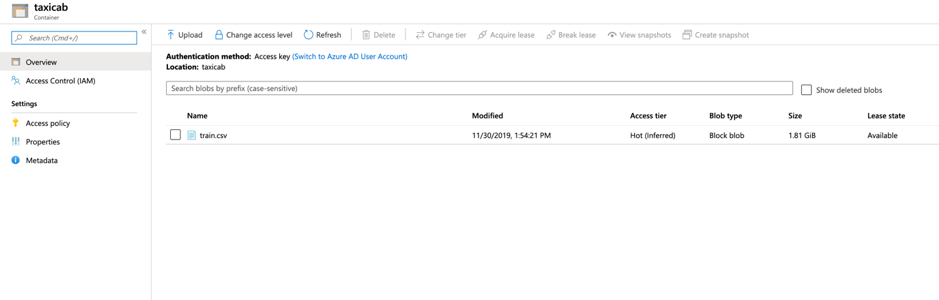 Big Data File Formats Explained Using Spark Part 2 | by Akeel Ahamed | Analytics Vidhya | Medium