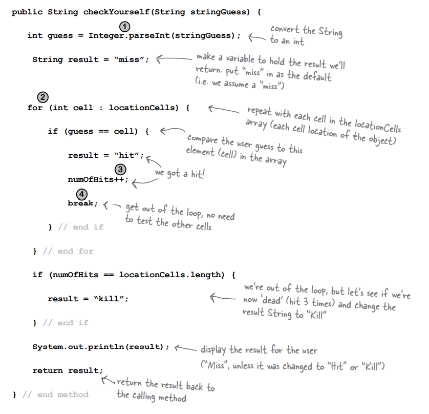 Head First Java (Chapter 05) Extra-Strength Methods | by Kalpa ...