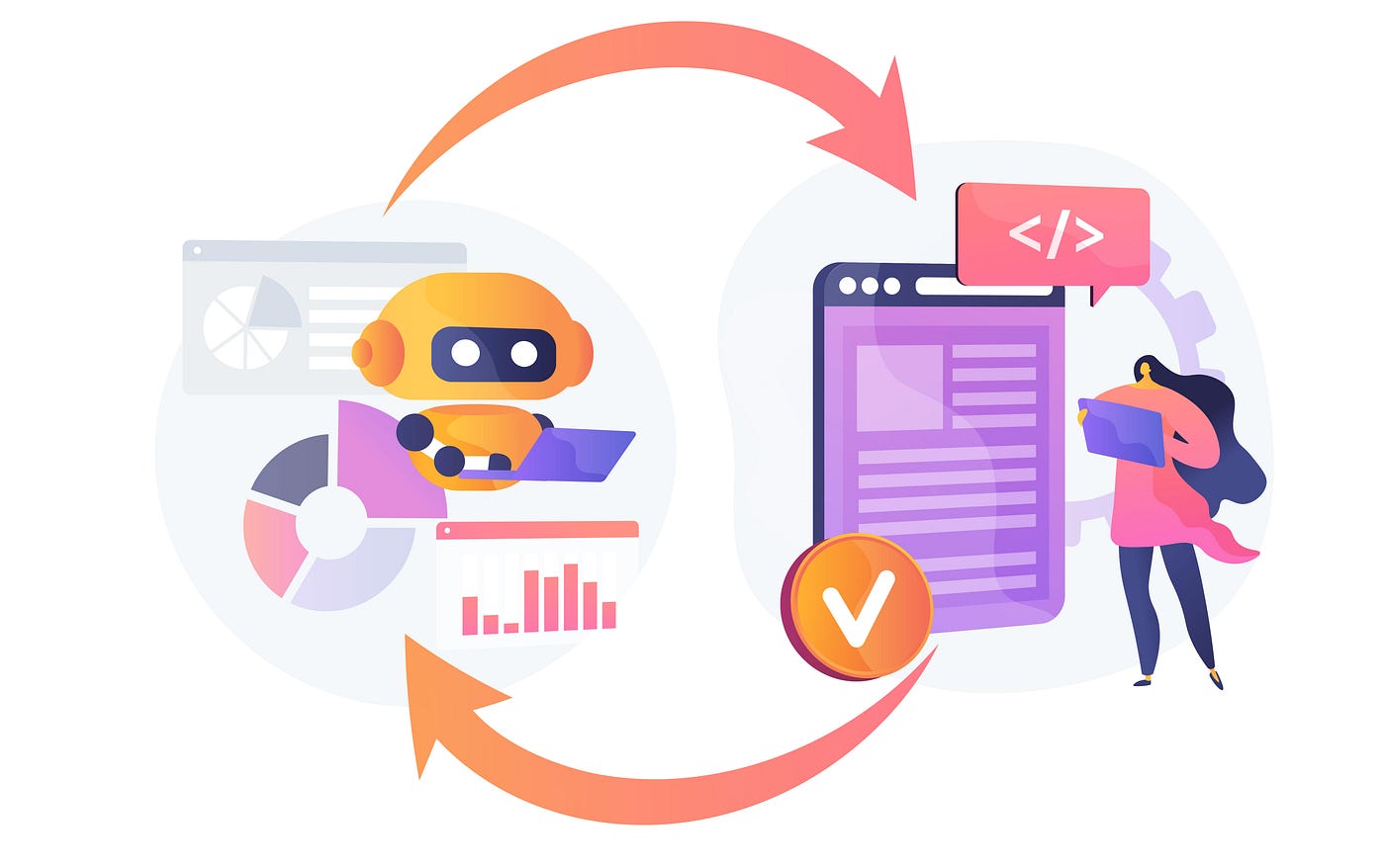 Deploying Your First Machine Learning API | by Abid Ali Awan | Towards ...