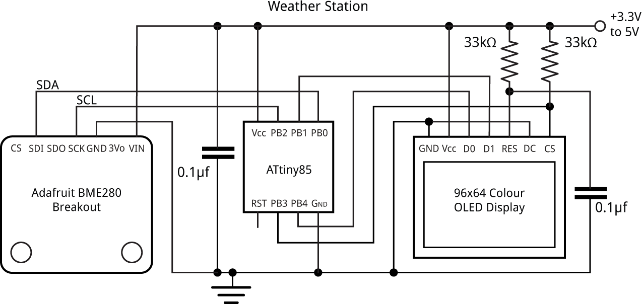 An ATtiny85 Color Weather Display | by Jeremy S. Cook | Medium