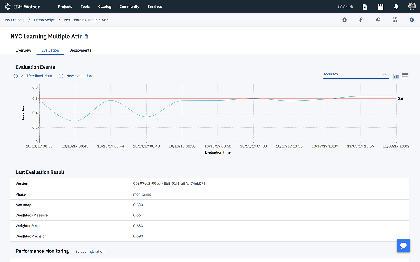 Introducing IBM Watson Studio. Professionals are putting AI to work to ...