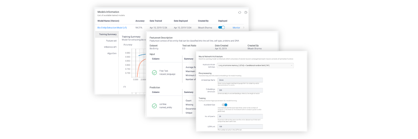 What is the End-to-End Machine Learning Workflow? | by Skyl.ai | Medium