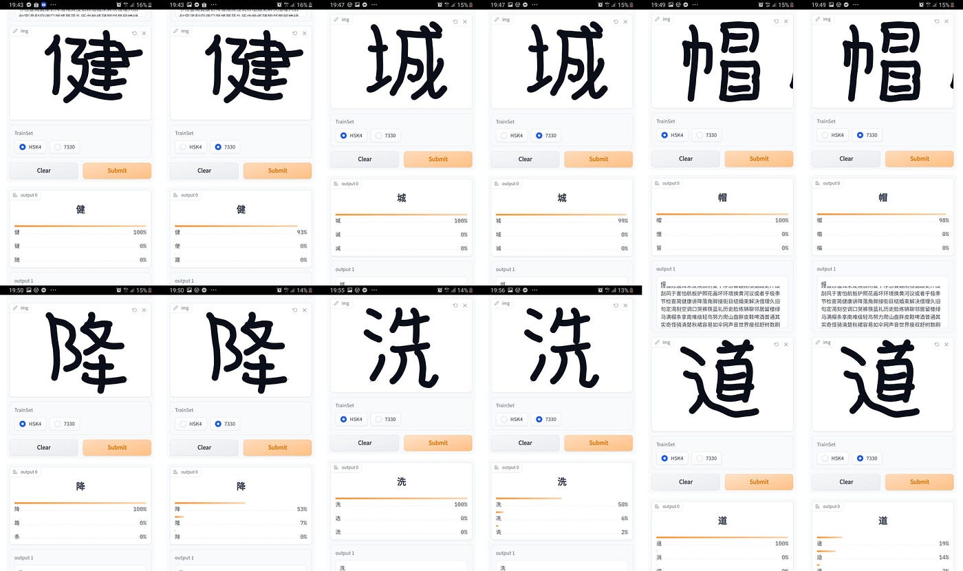 Learn Chinese Faster by Using Handwritten Chinese Character Recognition (HCCR) | by Phakawut ...