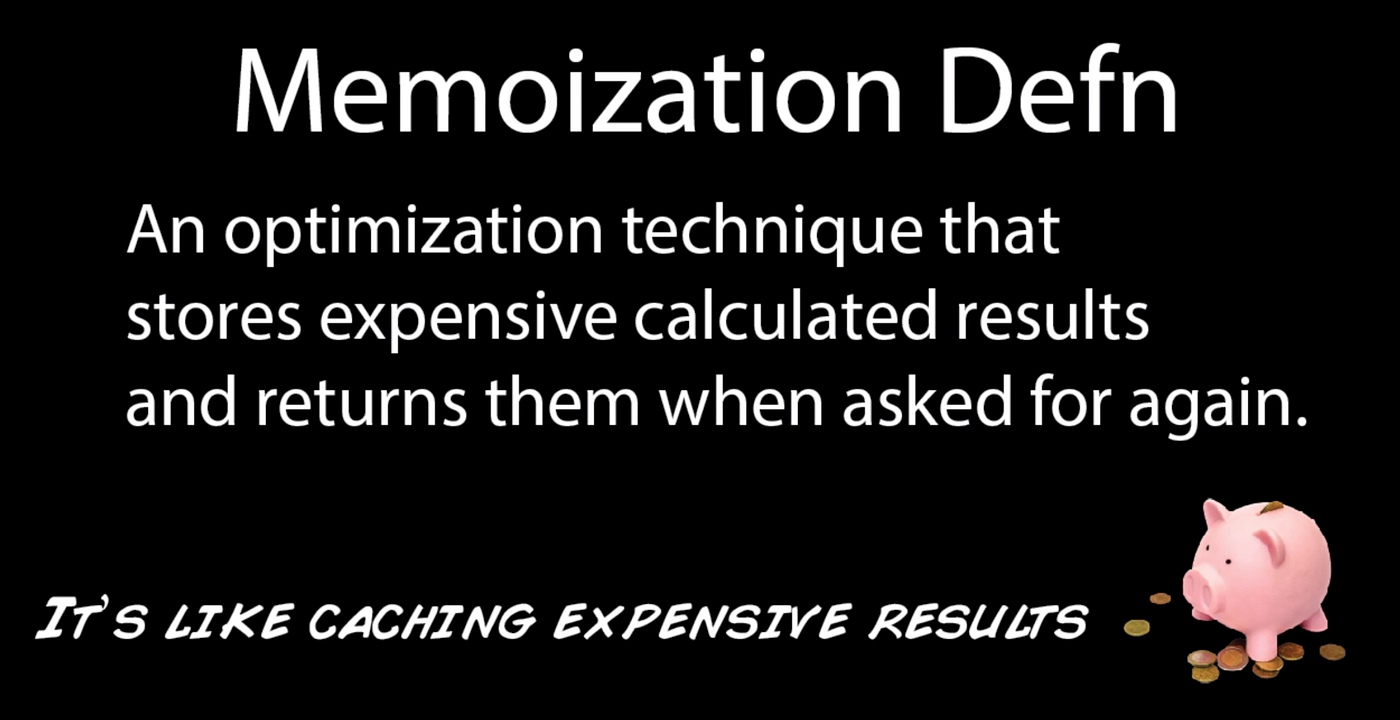 Fibonacci Series and Memoization. This algo is very slow and we need to ...