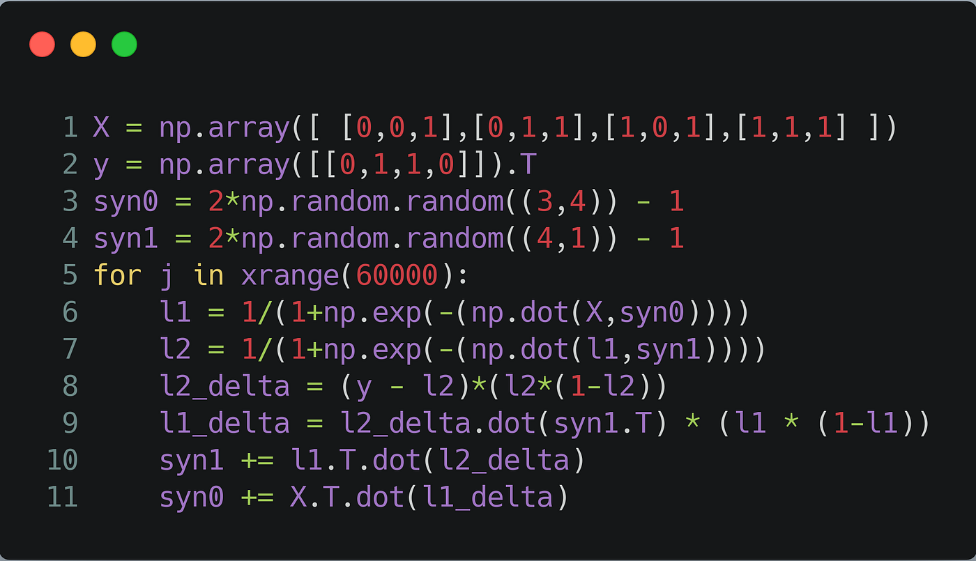 How to build a Neural Net in three lines of math | by Ajay Arasanipalai ...