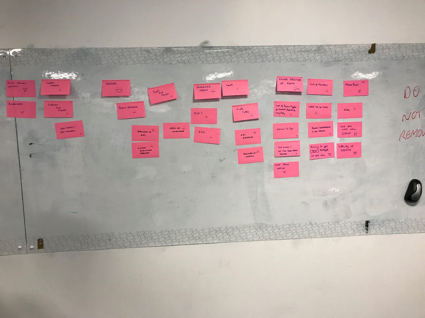 The Technical Retrospective. If you are an Agile team and you don’t ...