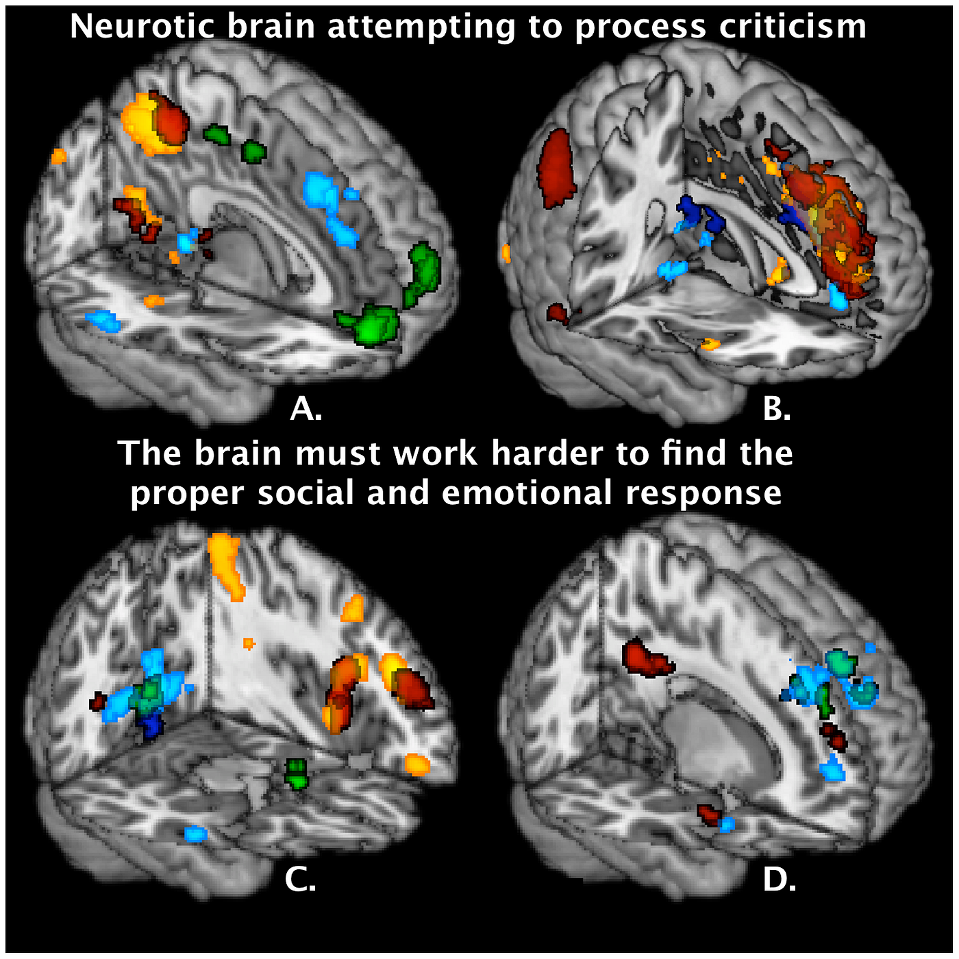 No One Likes a Critic. What science can tell us about… | by Andrea ...