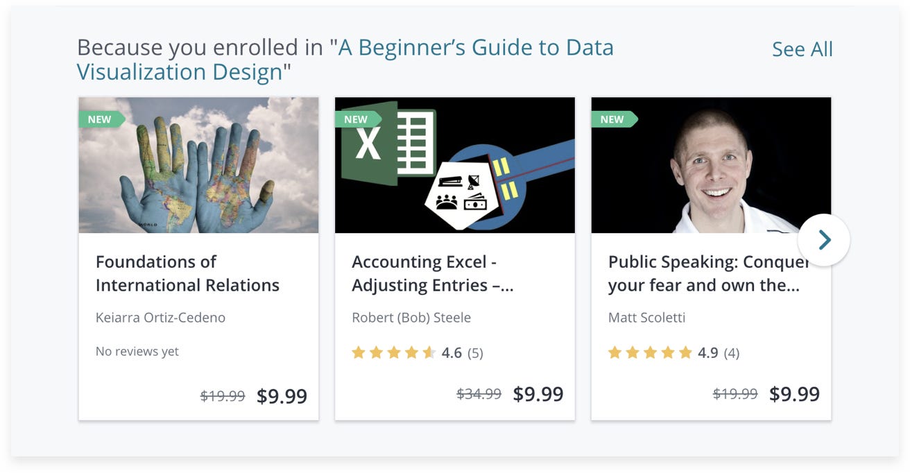 Udemy.com: a design & experience case study | by Jelvin Base | Prototypr