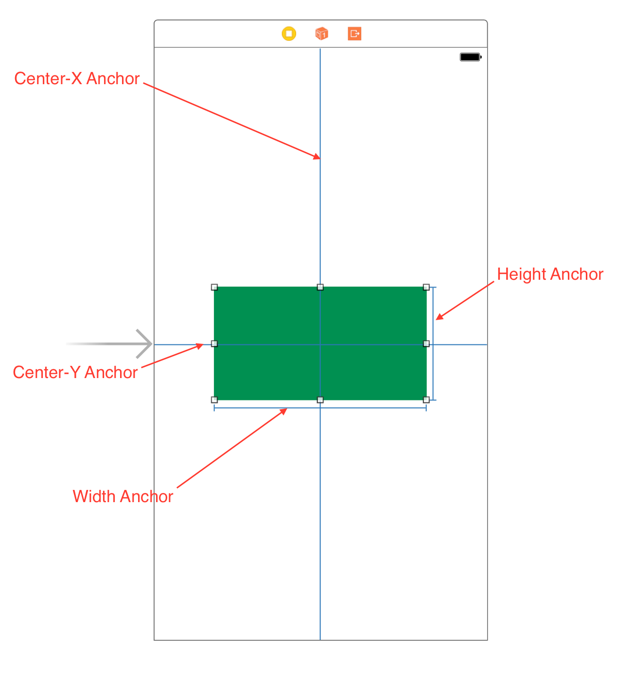 Autolayouts via Layout anchors. Adding constraints via Visual… | by Hassan Ahmed Khan | Medium