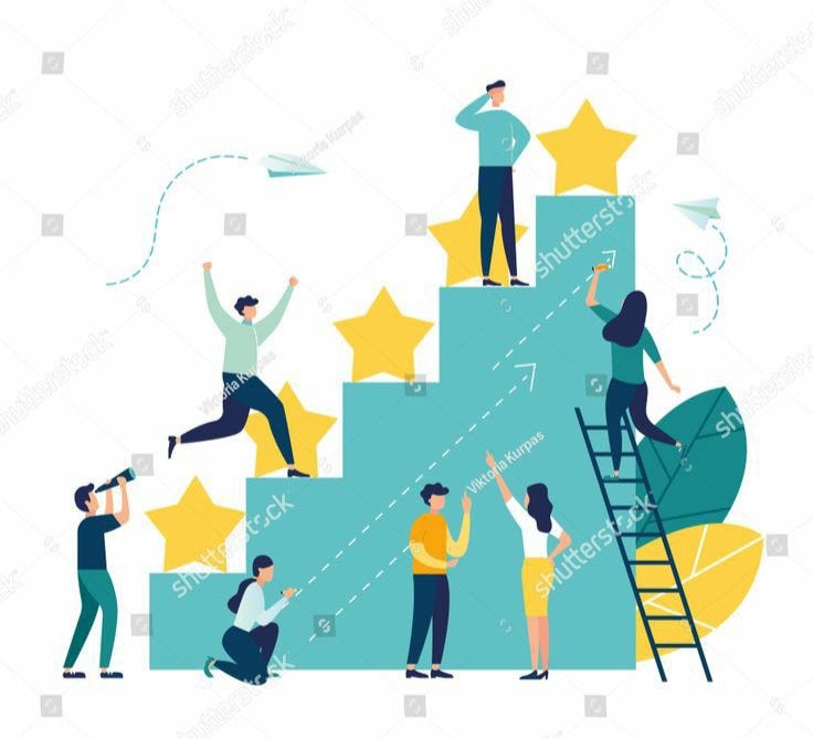 Staff Promotion Dilemma When you are selecting one of your team mates ...