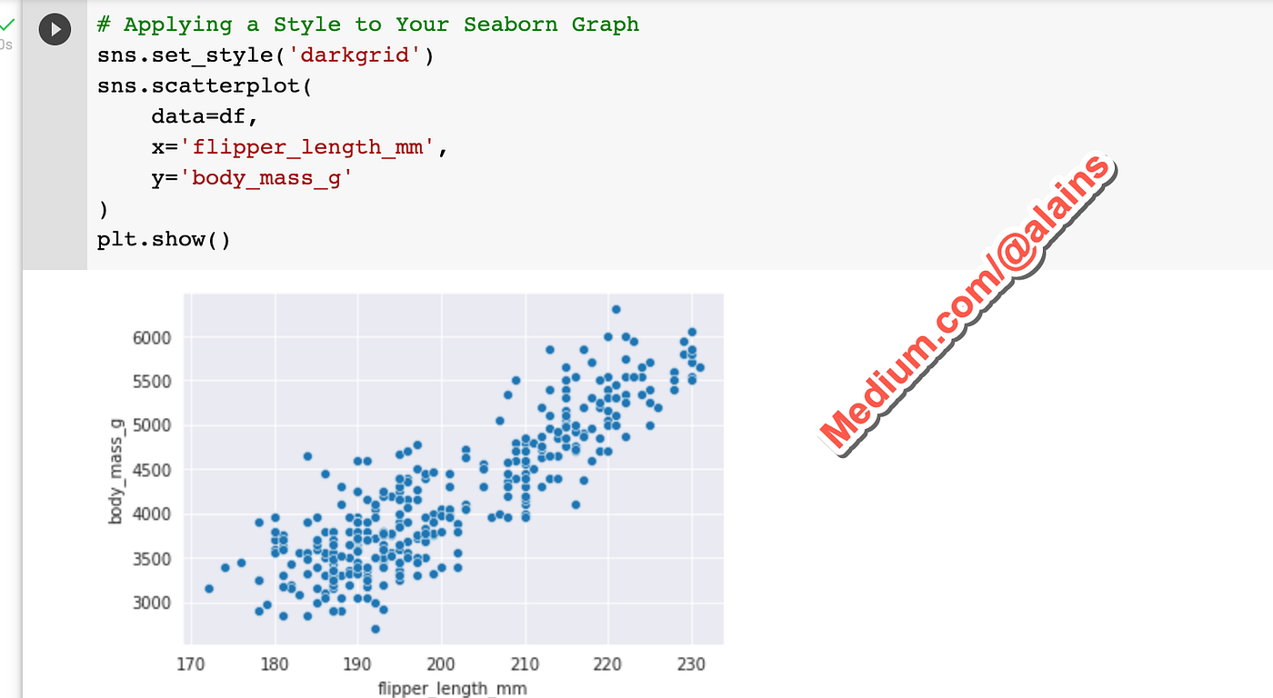 Seaborn Data Visualisation: A Complete Overview | by Alain Saamego ...