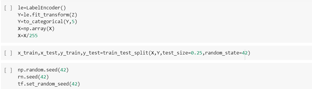 Computer Vision- Predicting Image Samples By Extracting Features From ...