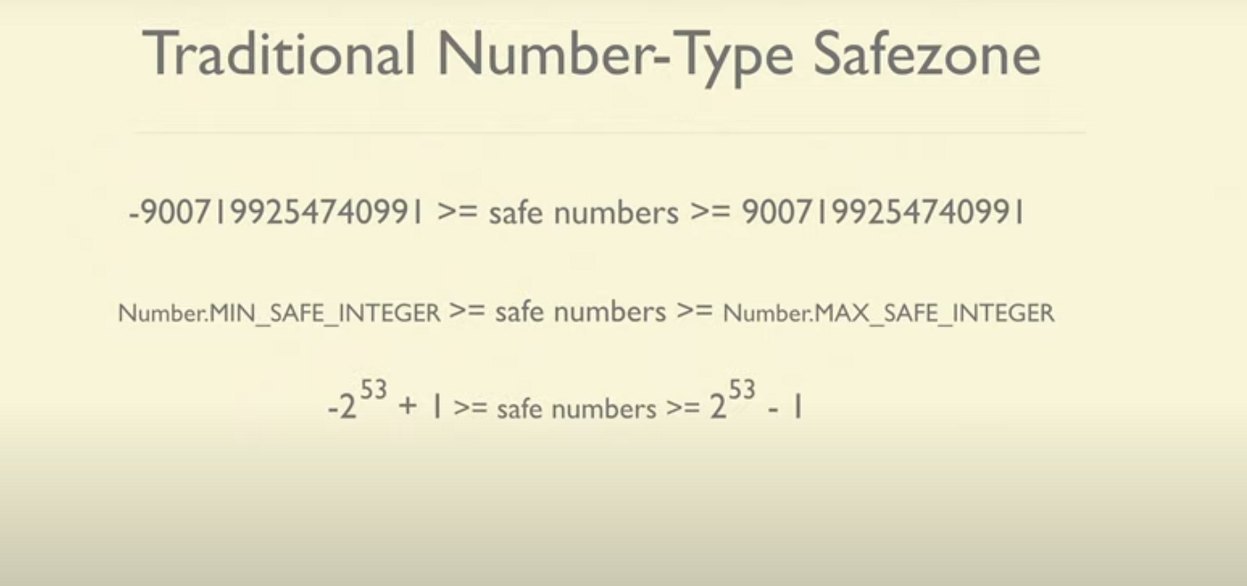 Javascript roadmap: Data types. It’s talk about data types so there are ...