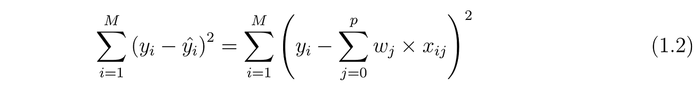 Ridge and Lasso Regression: L1 and L2 Regularization | by Saptashwa ...