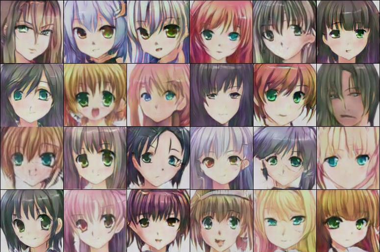 Fake Anime Characters Using Deep Convolutional GANs | by Rishik C ...