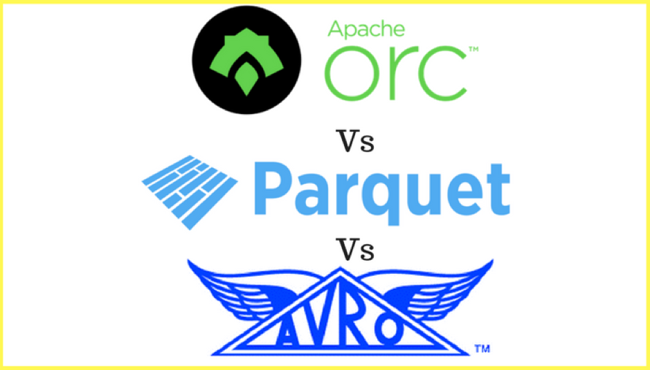 Big Data File Formats Explained Using Spark Part 1 By Akeel Ahamed Analytics Vidhya Medium