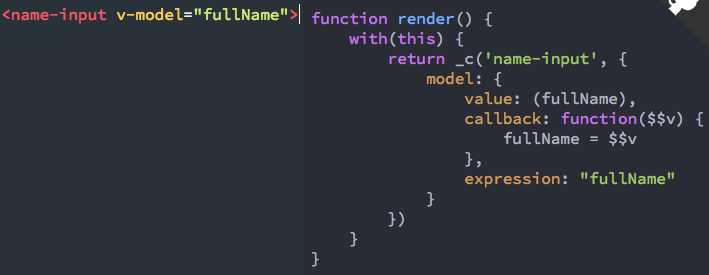 Vue HTML to JS compiler. tip #18… | by Marcos Neves | vuejs-tips | Medium
