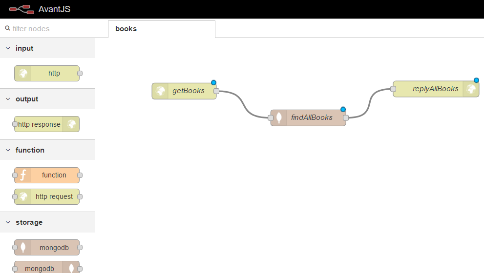 AvantJS: Desenvolvendo APIs com Node.js de forma visual | by Matheus ...