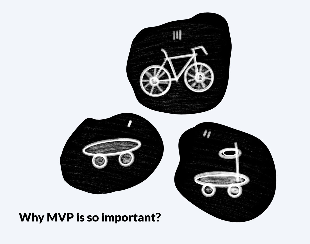 Why MVP is so important in the business idea implementation? | by ...