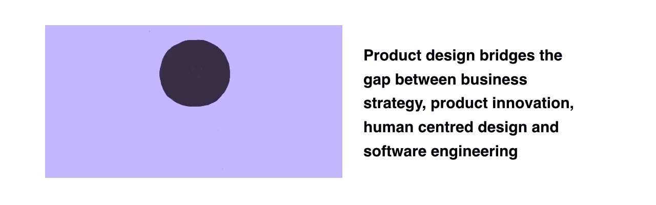 Four GIFs that introduce our new proposition at Made by Many | by Tim ...