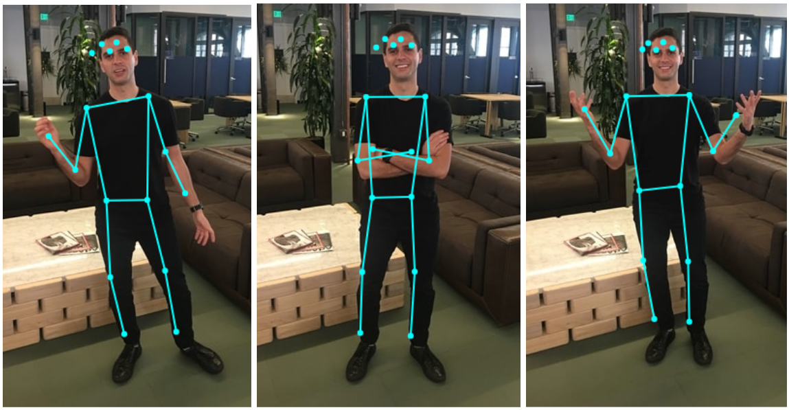 Evaluation of PoseNet for applied AI-Fitness applications | by Hadi ...