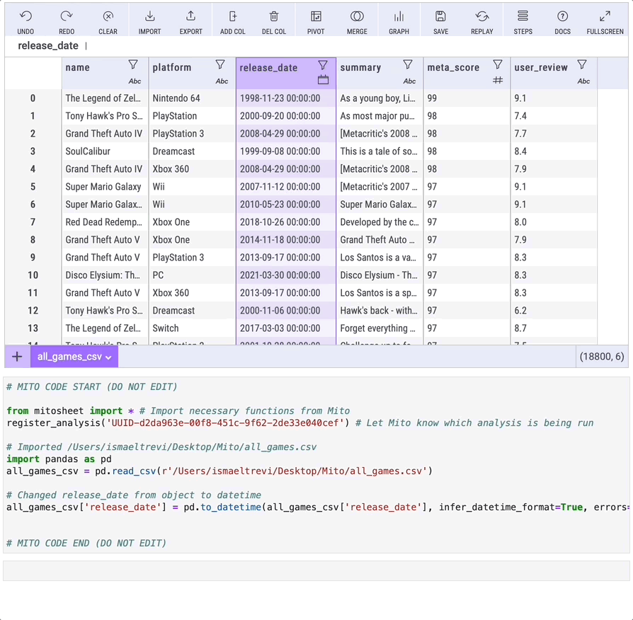 Mito: One of the Coolest Python Libraries You Have Ever Seen | by Ismael Araujo | Towards Data ...