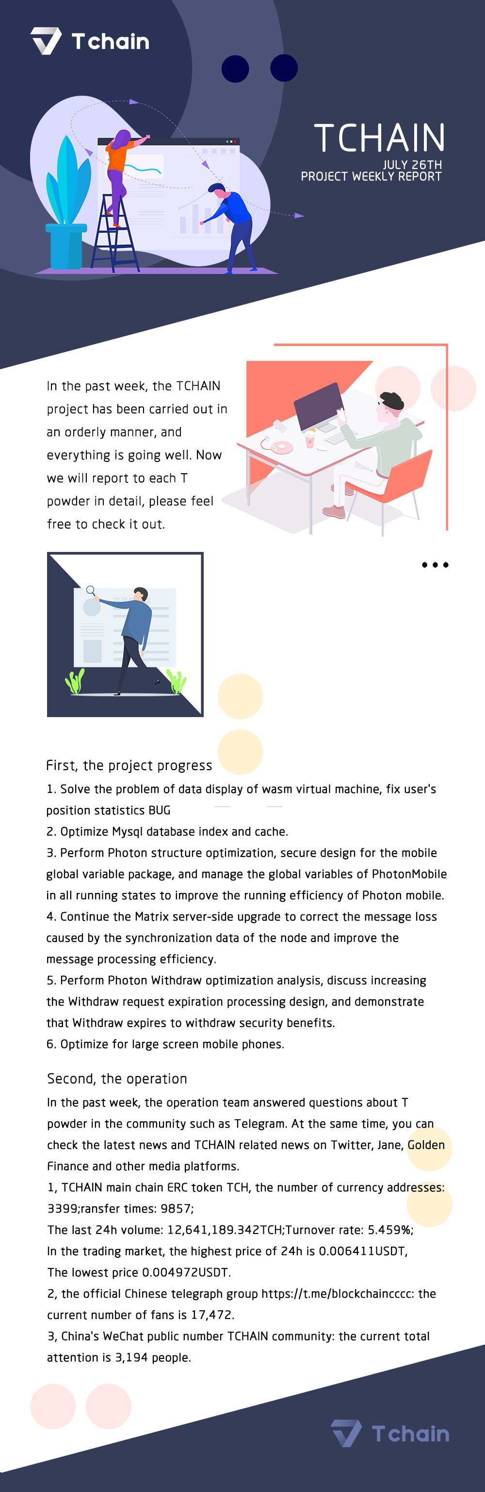 Tchain project weekly report: 2019.7.20~2019.7.26 | by Tchain | Medium Tchain project weekly report: 2019.7.20~2019.7.26 | by Tchain | Medium