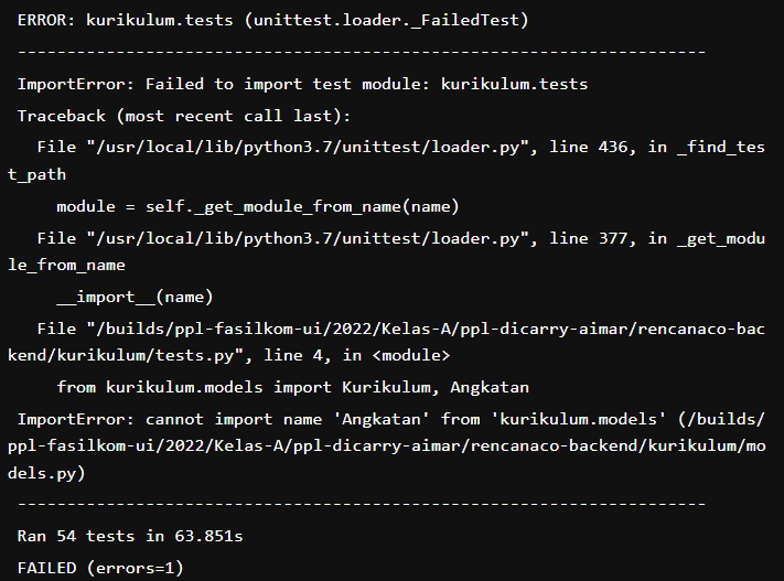 Test Driven Development: Django Rest Project | by Johanes Marihot ...
