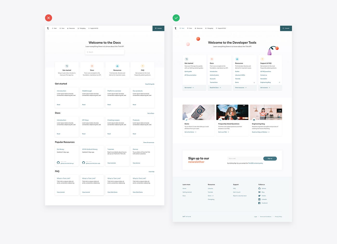The process of building a dashboard and developer documentation portal ...