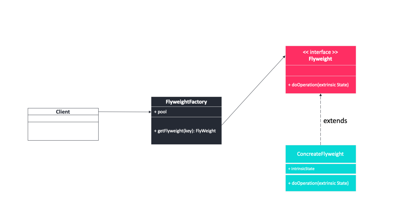 Npm Proxy Settings Visual Studio Code
