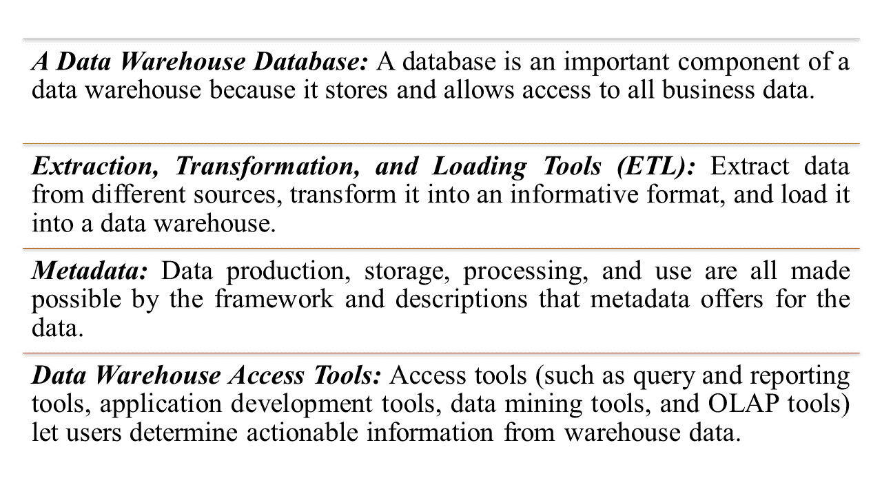 Data Warehouse — Part 2: Architecture, Components, and DW Tools | by ...