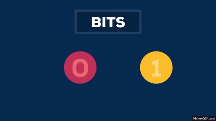 A Brief Introduction of Quantum Computing with Qiskit (Part 1) | by ...