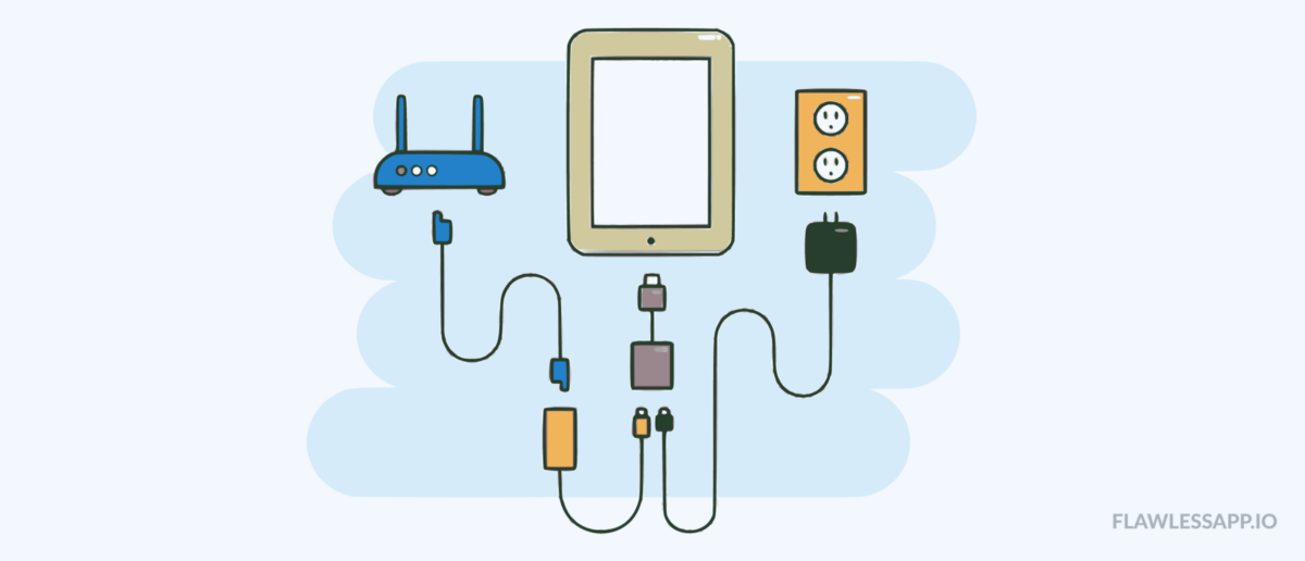 Wrapper Pattern Swift in 5 minutes | by Michael Abadi S. | Mac O’Clock ...