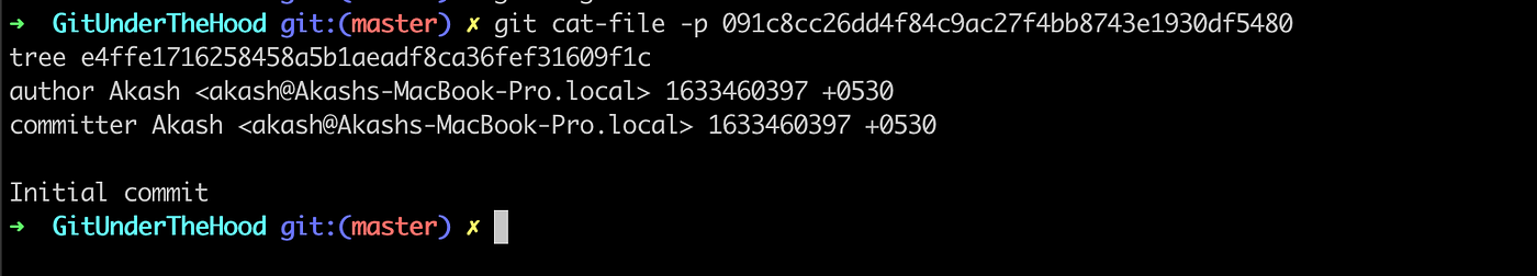 Git Under The Hood. How does git store the information? | by Akash Yadav | CodeX | Medium