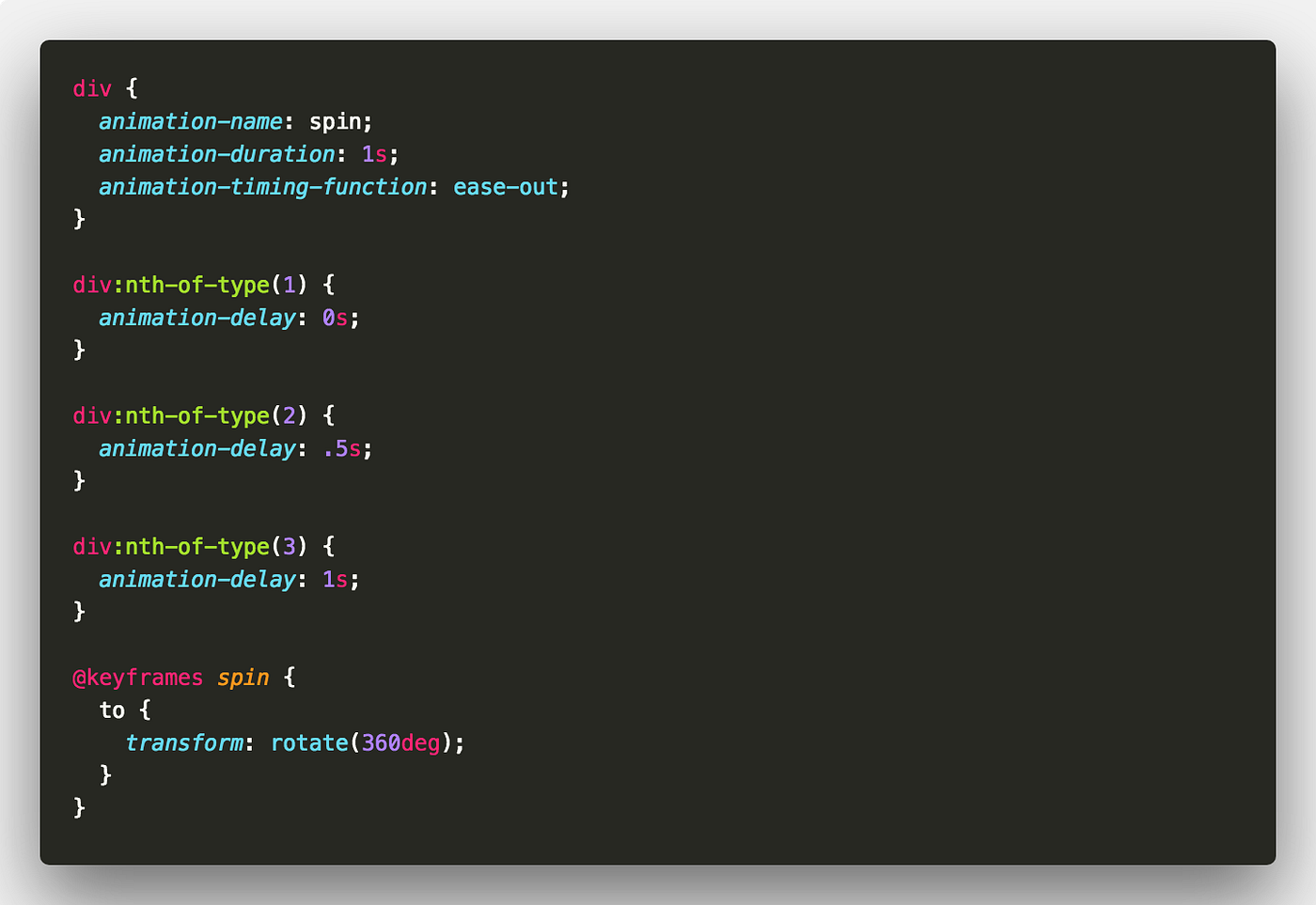 A Guide to CSS Animation — Part 2 | by Jhey Tompkins | codeburst