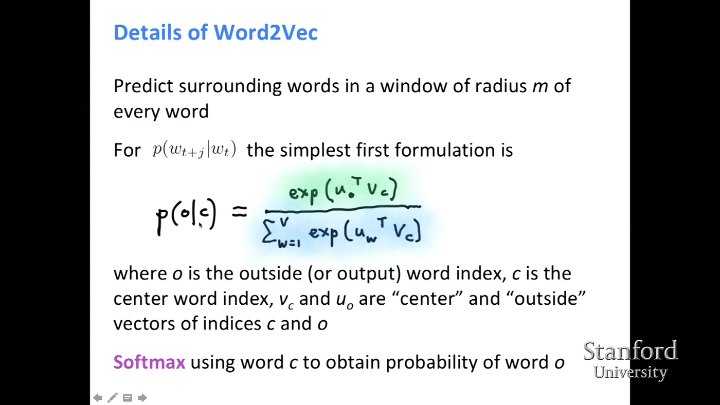 Deep Dive Into Word2Vec. A detailed explanation of the Word2Vec… | by ...
