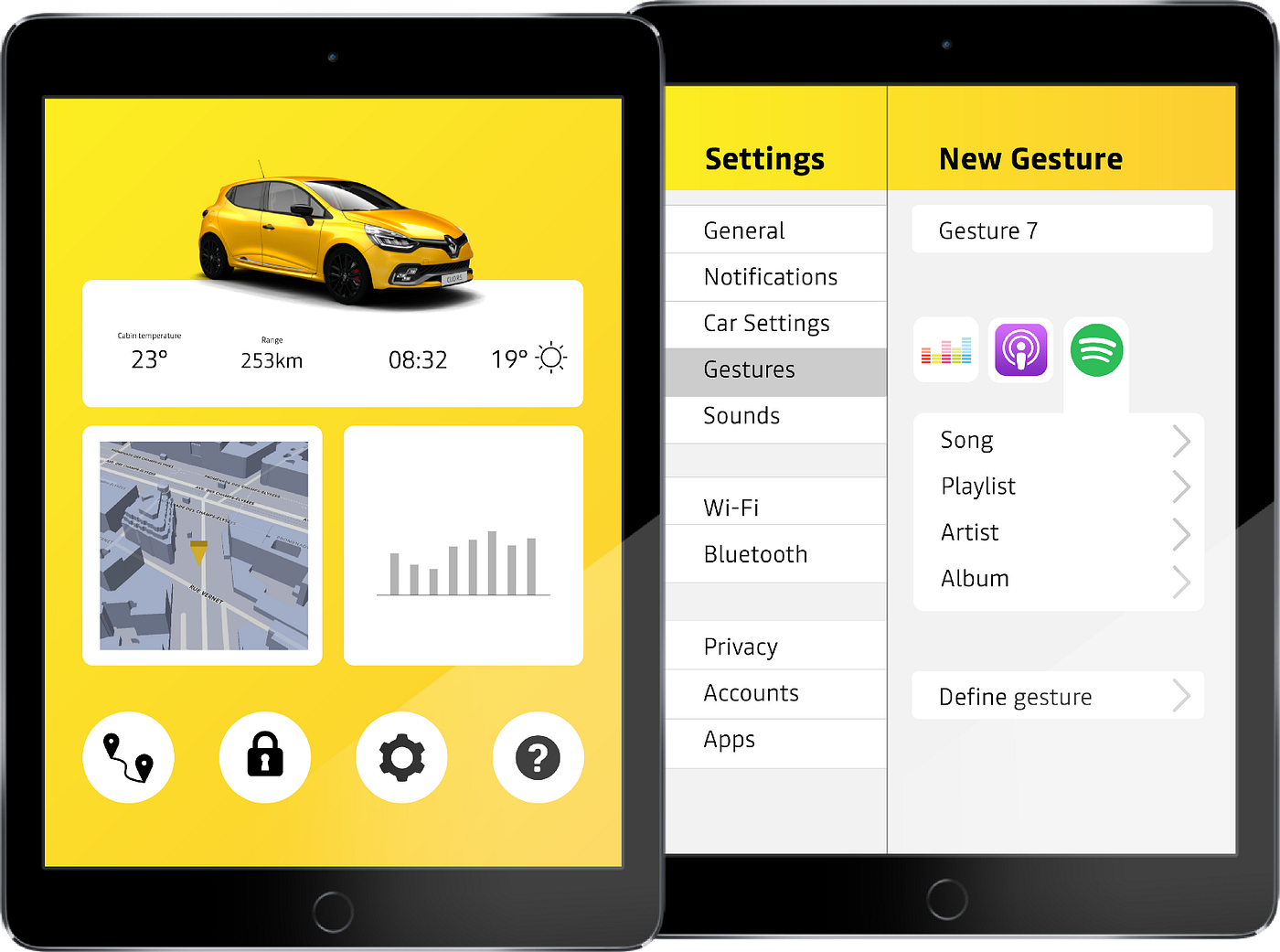 Designing a new UX concept to reduce driver distraction — a UX case ...