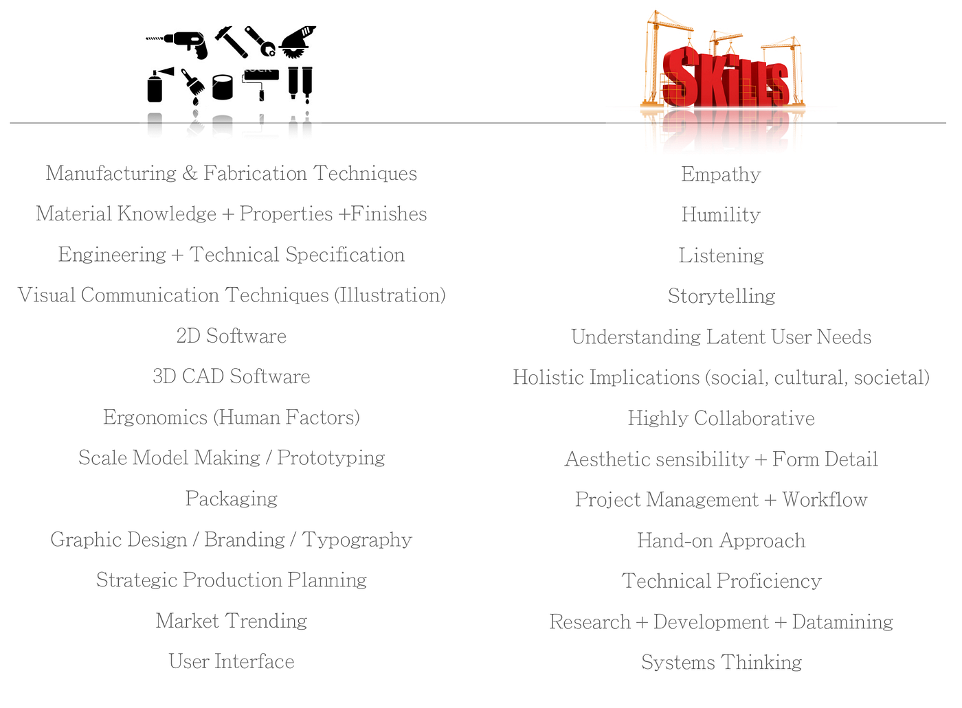 Shifting Times of Industrial Design | by Rob Irwin | IrwinDesigned | Medium