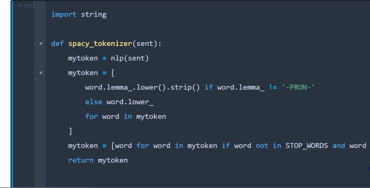 Twitter Sentiment Analysis. Sentiment Analysis. So what does it… | by ...
