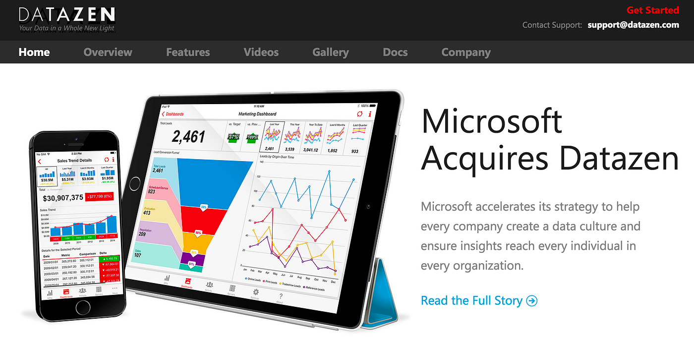SQL Server 2016 — Everything built in | by CodeBangkok | Medium