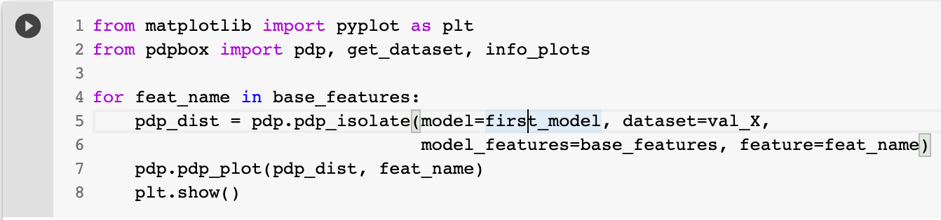 Machine Learning Explainability: E-Commerce Sales (Case Study) | by ...
