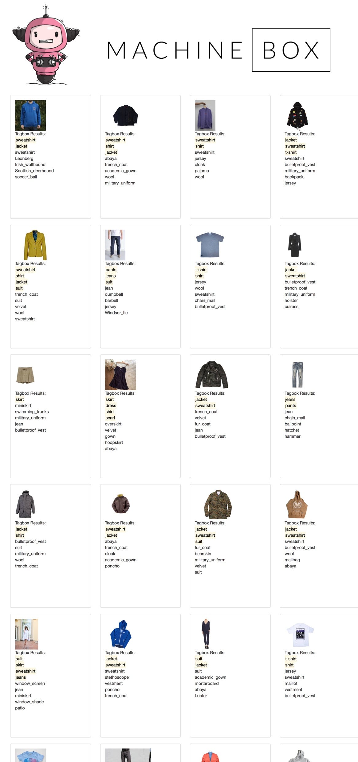 Make a massive, searchable online clothing store quickly with machine ... Make a massive, searchable online clothing store quickly with machine ...