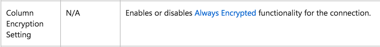 SQL Server 2016 — Everything built in | by CodeBangkok | Medium